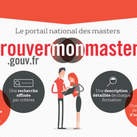 Trouver mon Master | init