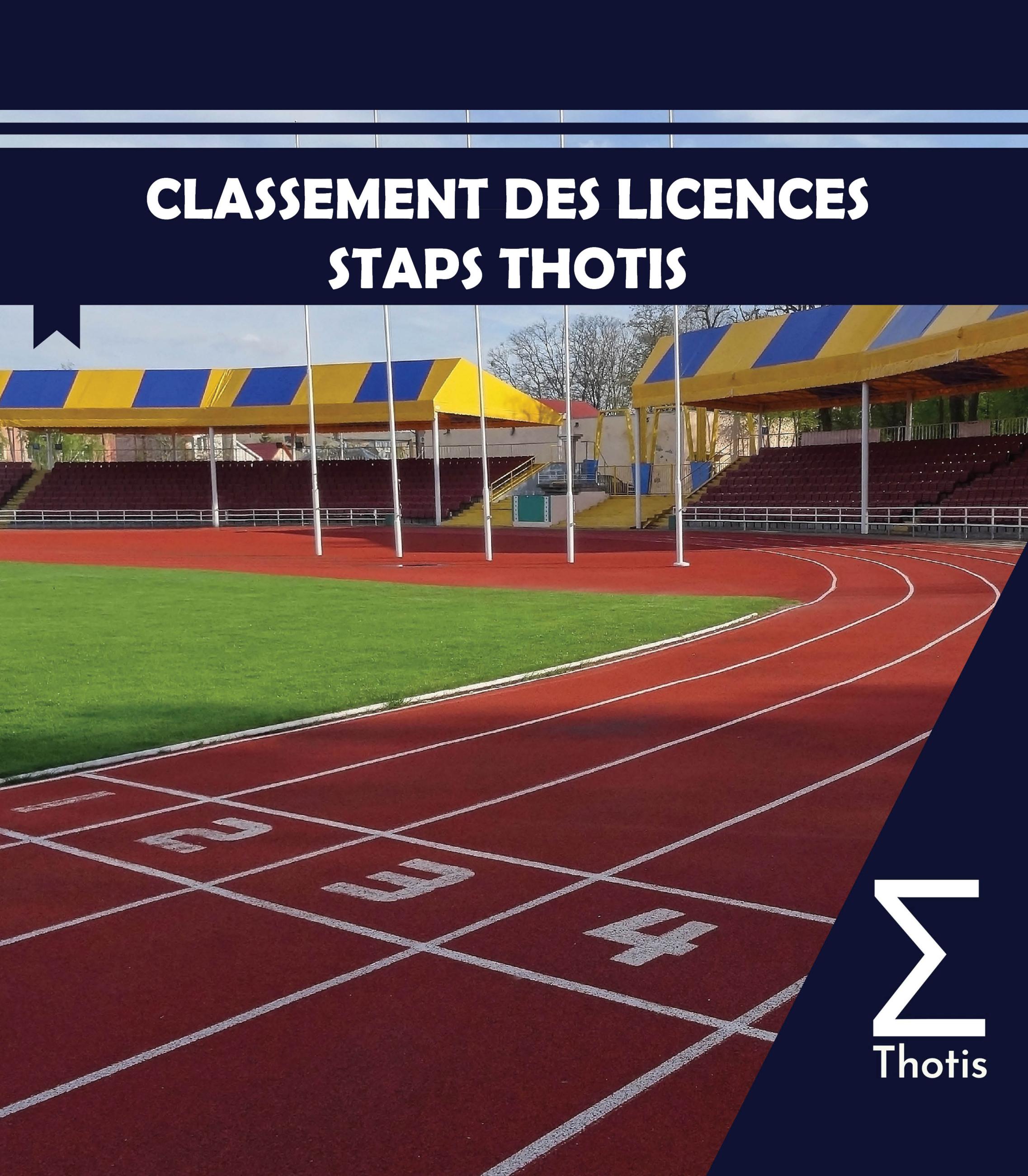 La qualité des formations de l'UFR STAPS reconnue par le classement ...